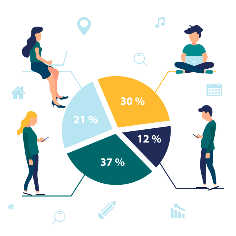 Customer Segmentation: How to Identify and Target Your Ideal Audience